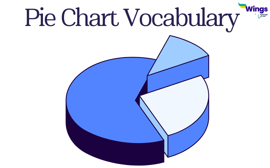 Pie Chart Vocabulary 2023 Leverage Edu